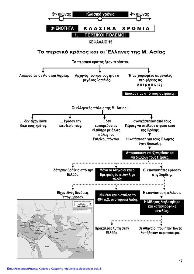 Ιστορία Δ΄. Επανάληψη 3ης ενότητας:΄΄Περσικοί πόλεμοι, κεφ 15-19΄΄ | PDF