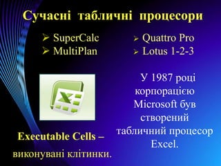 поняття електронної таблиці. засоби опрацювання електронних табл | PPT
