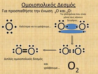 Ομοιοπολικός Δεσμός | PPT