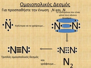 Ομοιοπολικός Δεσμός | PPT