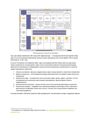 Исследование гостеприимства города (черновик для критики и комментариев ...