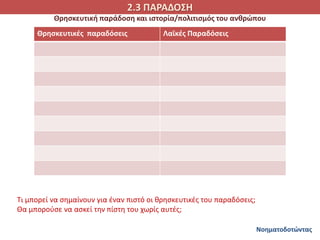 2.3 Παρἀδοση | PPT