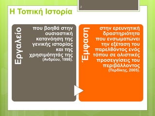 Τοπικό Δίκτυο για την Τοπική Ιστορία:Το Κιλκίς στην τροχιά του χρόνου | PPT