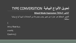 Mathematical Operation & Expression and Assignment Statements | PPT