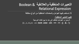 Mathematical Operation & Expression and Assignment Statements | PPT