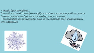 ο κυκλος του νερου | PPTX