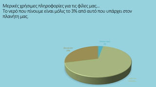 ο κυκλος του νερου | PPTX