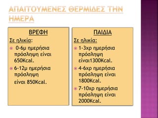 σωστη διατροφη για τα παιδια της προσχολικης ηλικιας | PPTX