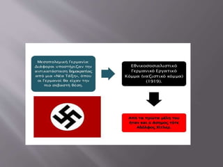Φασισμός-Ναζισμός | PPT
