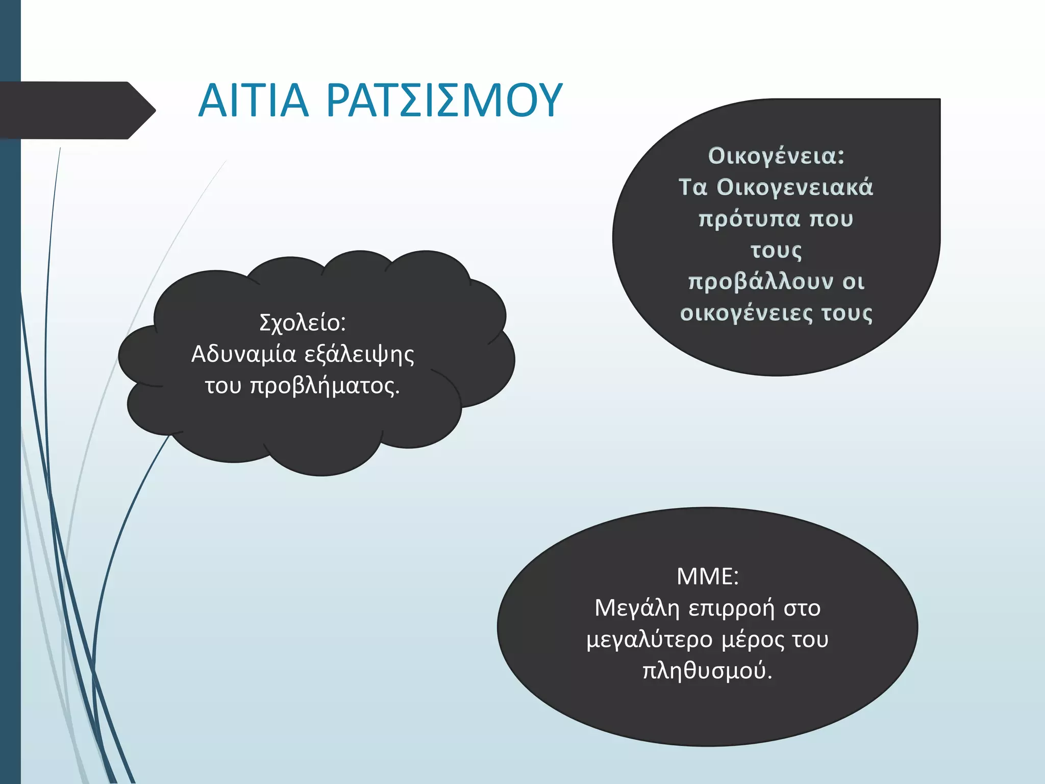 Ρατσισμός στο Νηπιαγωγείο | PPTX