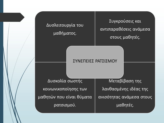 Ρατσισμός στο Νηπιαγωγείο | PPTX