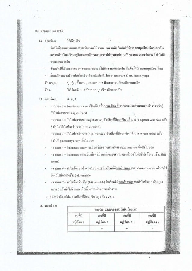 เฉลย กสพท. ชีววิทยา 2559 | PDF