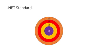 .Net standard 2.0 | PPT
