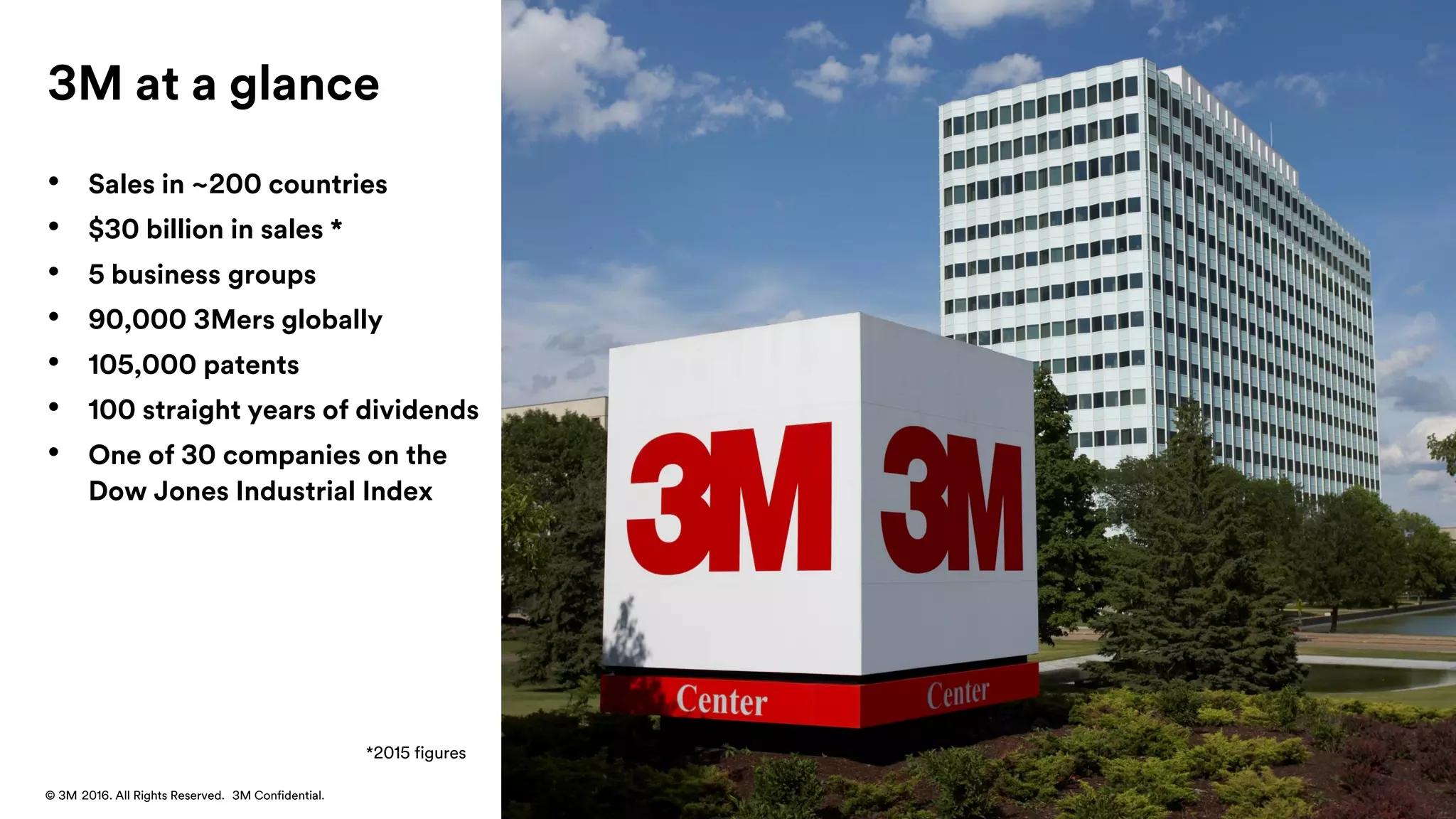Mr. Karim Sarahni (Managing Director, 3M Company "Kingdom of Saudi ...