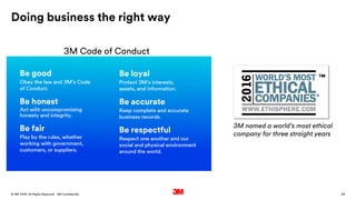 Mr. Karim Sarahni (Managing Director, 3M Company "Kingdom of Saudi ...