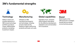 Mr. Karim Sarahni (Managing Director, 3M Company "Kingdom of Saudi ...