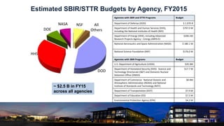 Dr. Thomas Peterson (Provost and Executive Vice Chancellor, University of California, Merced ...