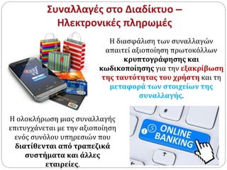 Α΄Λυκείου - Εφαρμοφές Πληροφορικής- Υπηρεσιες διαδικτυου | PPTX