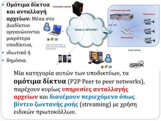 Α΄Λυκείου - Εφαρμοφές Πληροφορικής- Υπηρεσιες διαδικτυου | PPTX