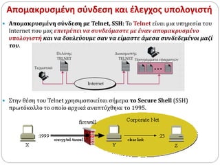 Α΄Λυκείου - Εφαρμοφές Πληροφορικής- Υπηρεσιες διαδικτυου | PPTX