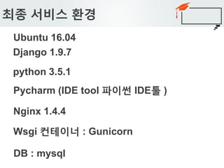 django+python + nginx + gunicorn | PPT