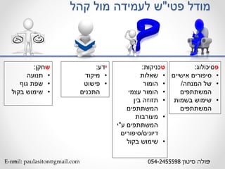 מצגת הדרכה ופרזנטציה פולה סיטון.Pptx