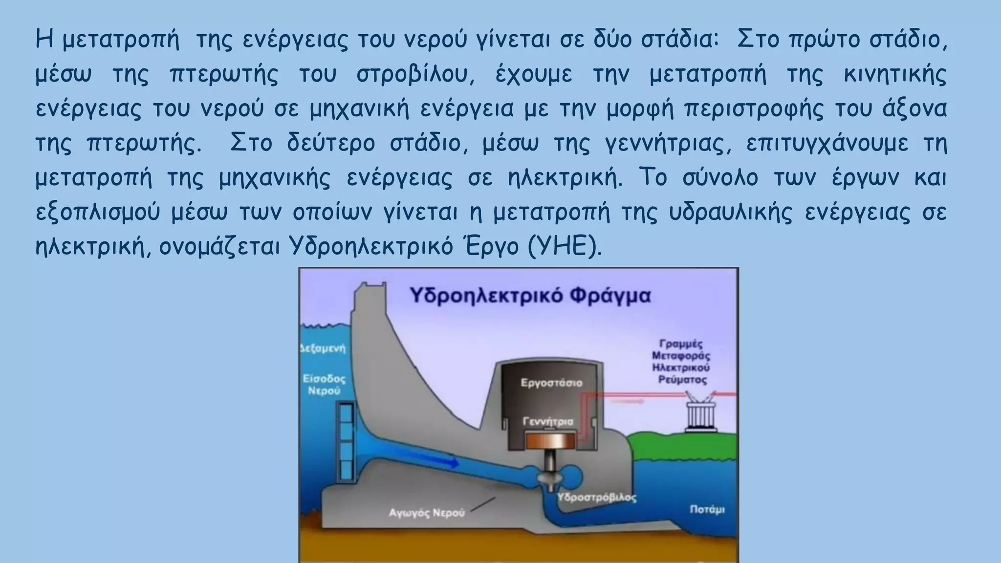 ΥΔΡΟΗΛΕΚΤΡΙΚΗ ΕΝΕΡΓΕΙΑ | PPT