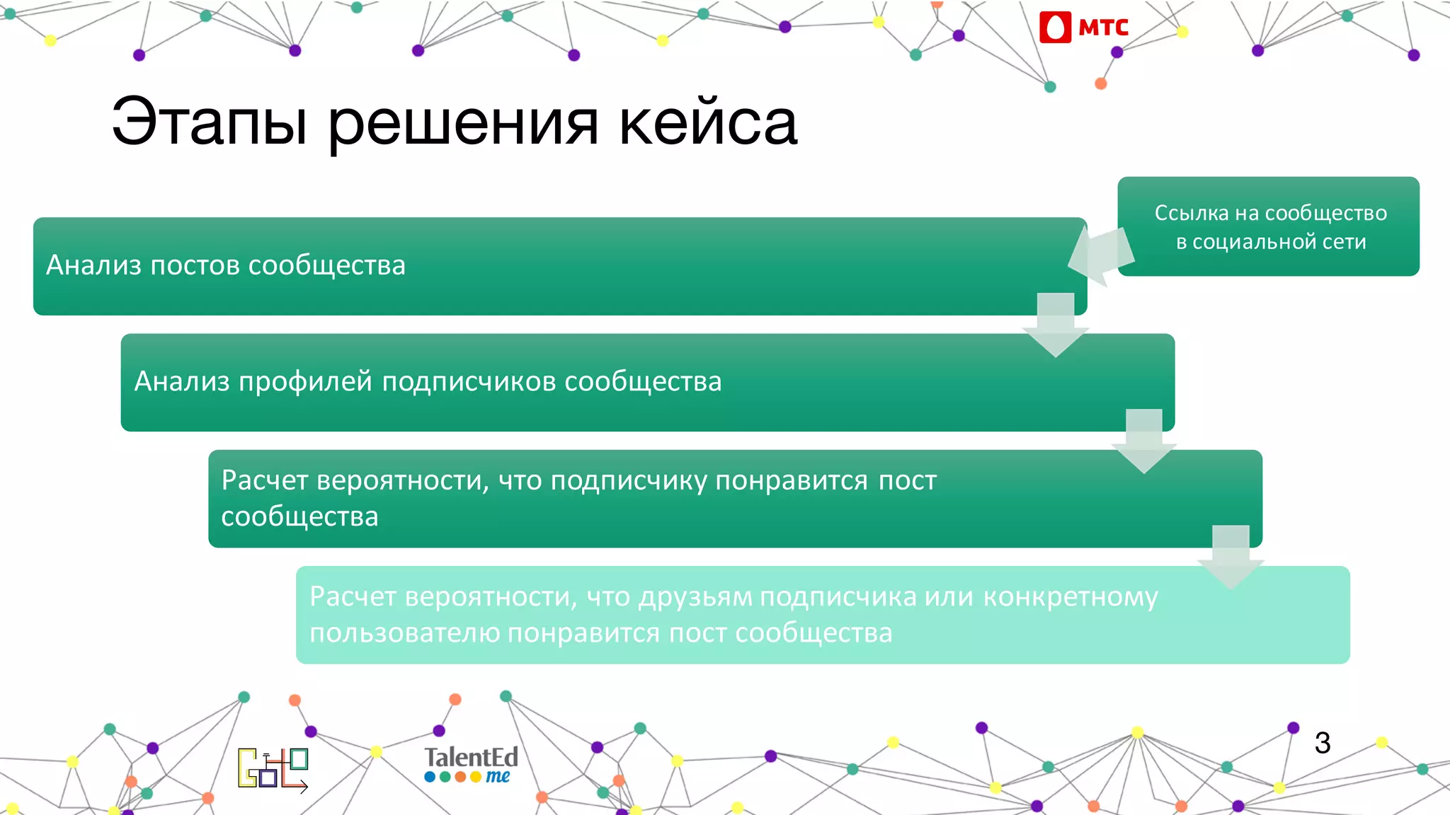 GoToHack2 – Data science hackathon | PDF