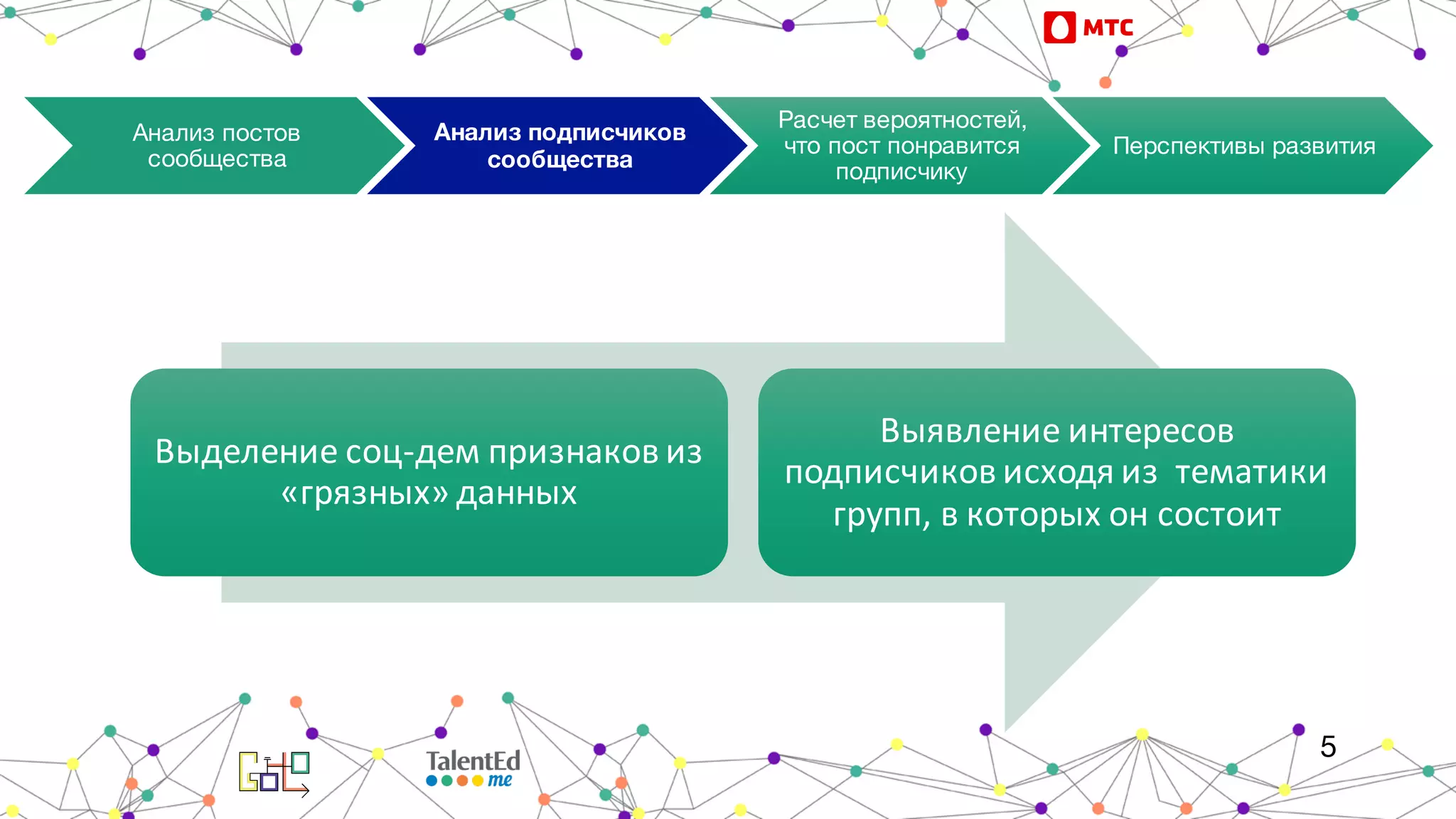 GoToHack2 – Data science hackathon | PDF