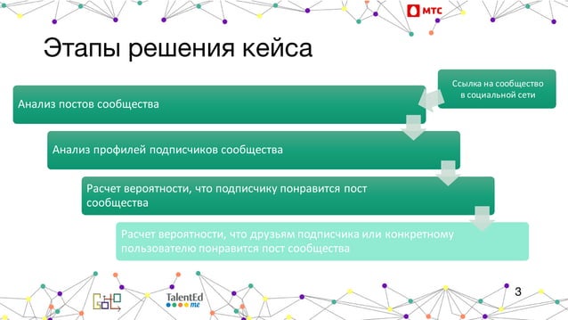 GoToHack2 – Data science hackathon | PDF