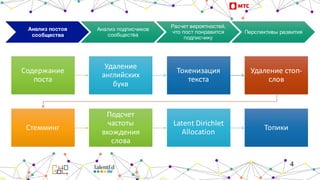 GoToHack2 – Data science hackathon | PDF