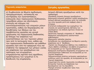 ασπαιτε κρήτης | PPT