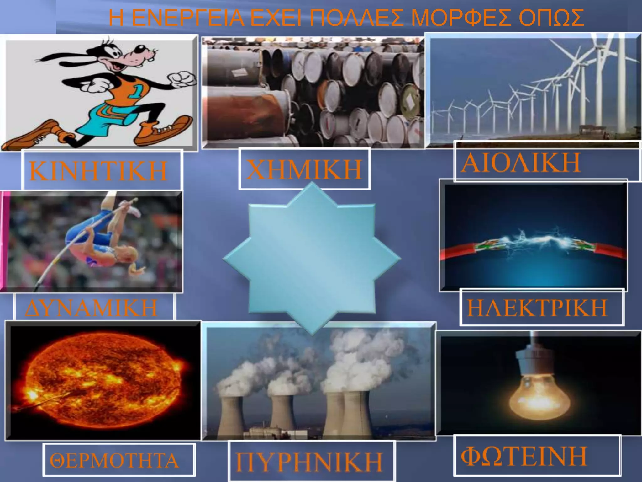 παρουσίαση ιωάννα βάσιλα | PPTX