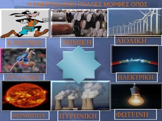 παρουσίαση ιωάννα βάσιλα | PPTX