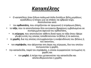 σπυρετος σαραντης | PPTX