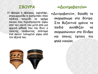 παπαζηση βασιλικη | PPT