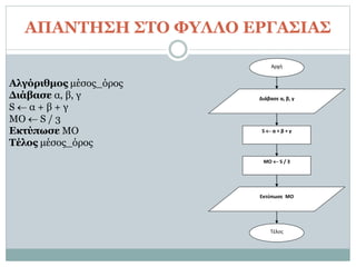 δομή ακολουθίας | PPTX
