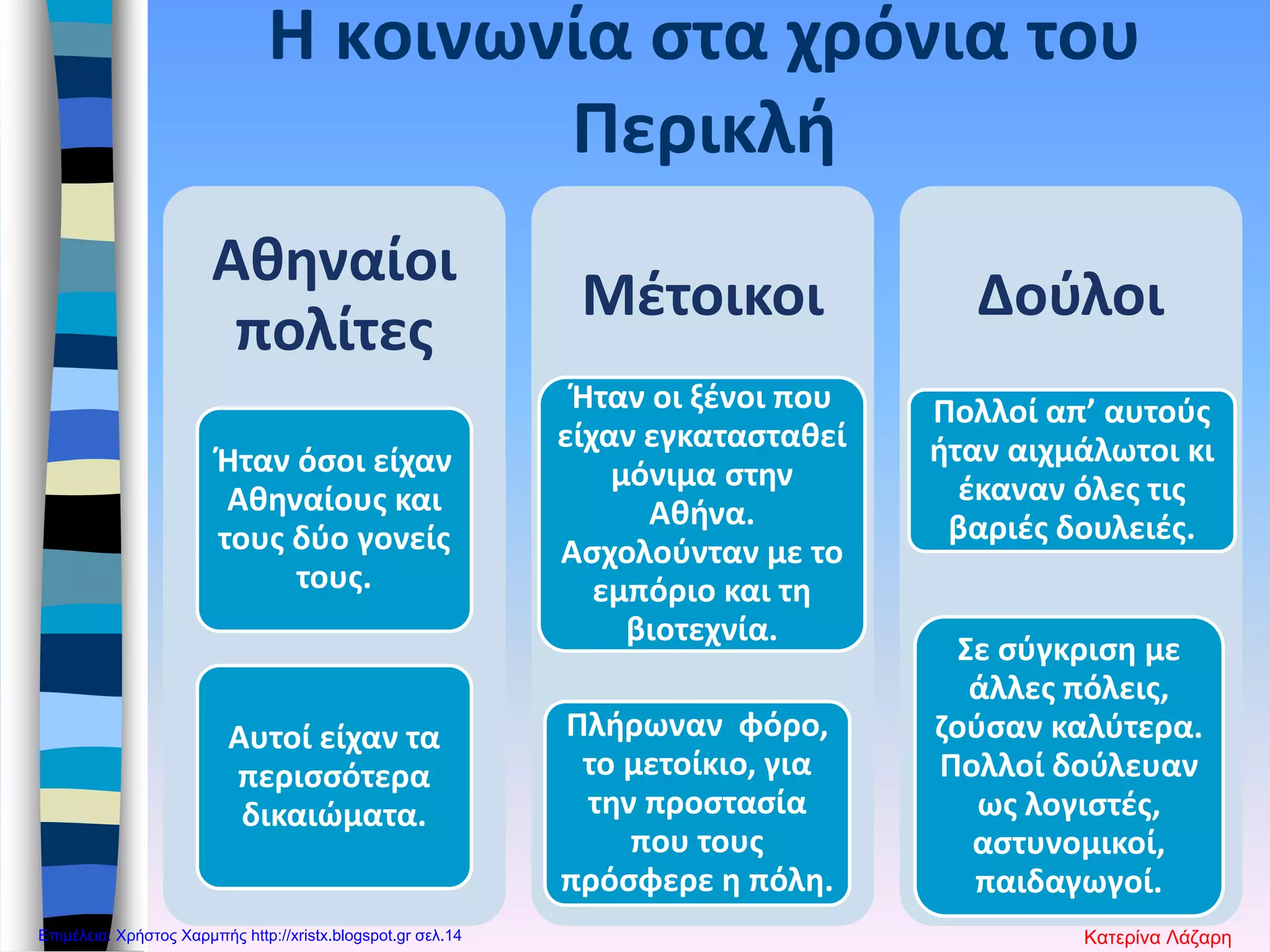 Ιστορία Δ΄. 3 Κλασικά χρόνια. 2 Ο χρυσός αιώνας. 21. ΄΄ Το πολίτευμα ...