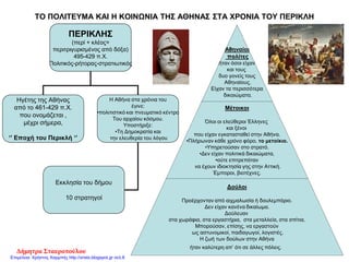 Ιστορία Δ΄. 3 Κλασικά χρόνια. 2 Ο χρυσός αιώνας. 21. ΄΄ Το πολίτευμα ...