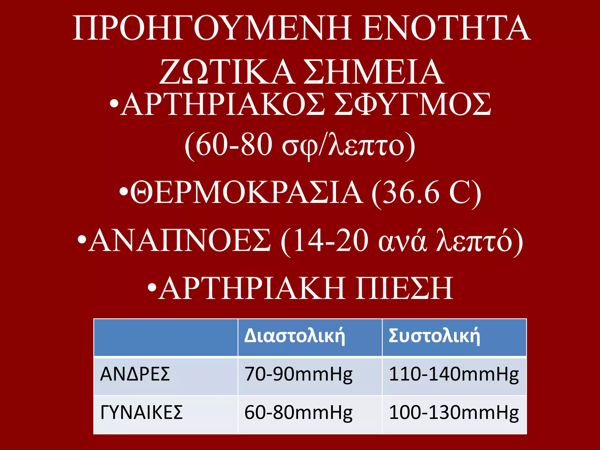 ΠΑΔ ΝΟΣΗΛΕΥΤΙΚΟ ΔΙΑΓΡΑΜΜΑ | PPTX