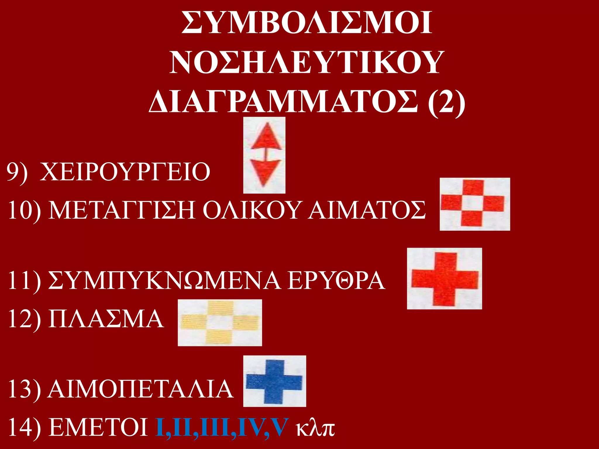 ΠΑΔ ΝΟΣΗΛΕΥΤΙΚΟ ΔΙΑΓΡΑΜΜΑ | PPTX