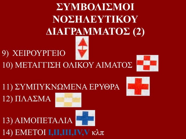 ΠΑΔ ΝΟΣΗΛΕΥΤΙΚΟ ΔΙΑΓΡΑΜΜΑ | PPTX