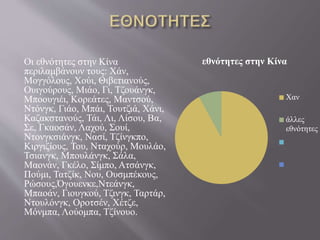 Κίνα | PPT
