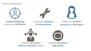 Mining the Database Administration data | Stack Exchange | PPT