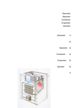 type of refrigeration | PDF