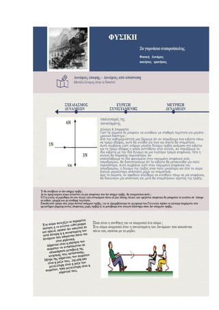 δυναμεις ερωτησεις και ασκησεις | PDF