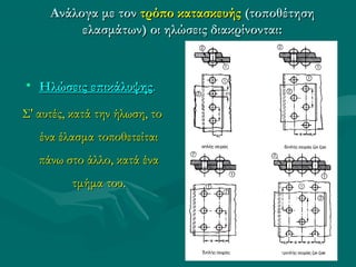 ηλωσεις | PPT