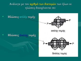ηλωσεις | PPT