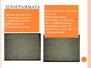 Λογοτεχνία, ποίηση και φαντασία | PPT