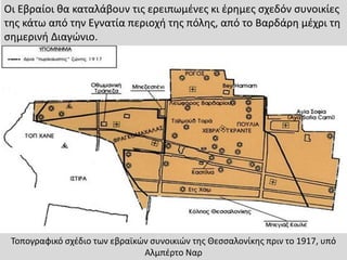 Η ιστορία της εβραϊκής κοινότητας θεσσαλονίκης | PPT